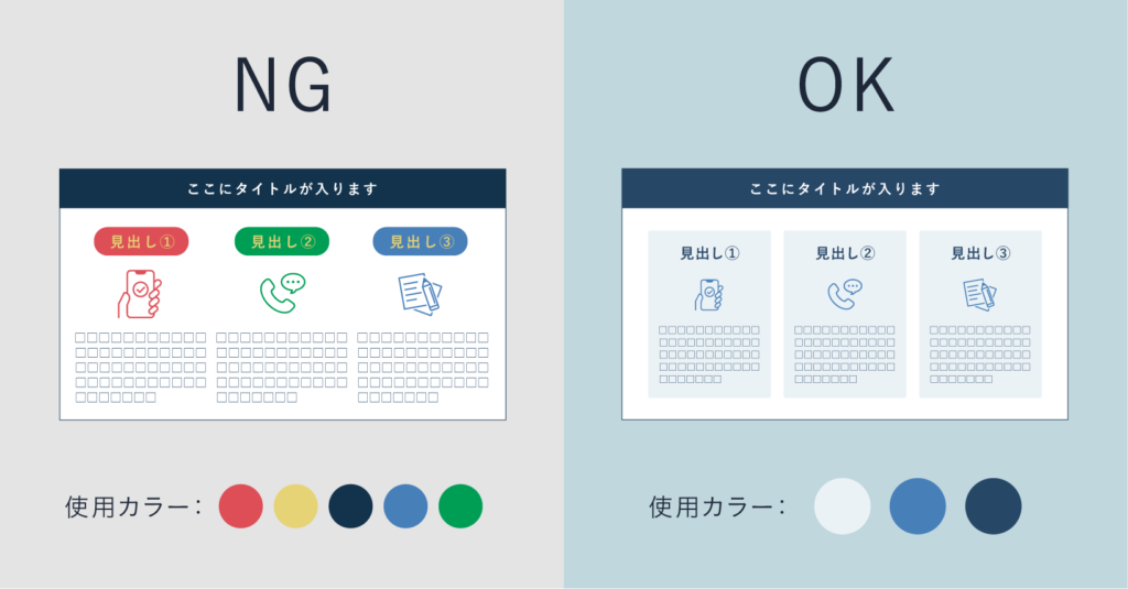【図解で解説】初心者でも簡単！見やすい資料デザインの作り方 | 埼玉県深谷市のデザイン・Web制作会社｜株式会社Dock